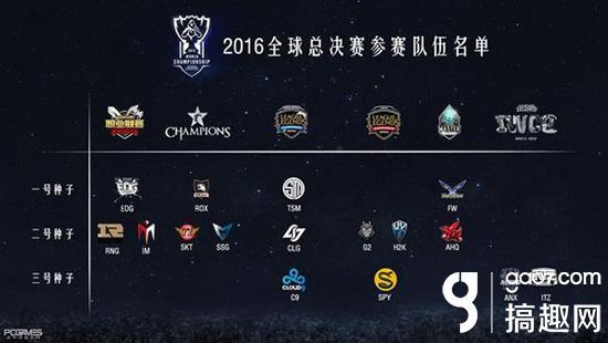《英雄联盟》S6参赛战队出炉 EDG领衔12支队伍_资讯_360游戏